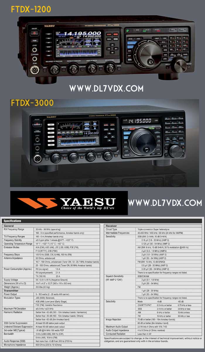 FTDX-1200 – ein weiterer Bewerber für unseren Stationstisch » dl7vdx.com